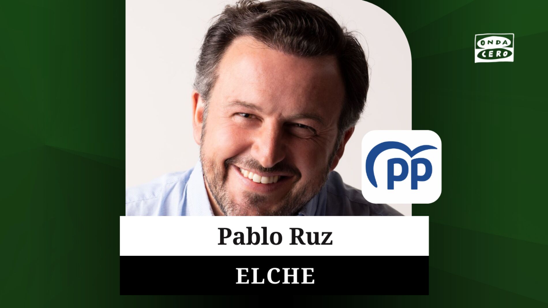 Pablo Ruz, candidato del PP en Elche: profesor de Geografía e Historia, y apasionado del piano y ...