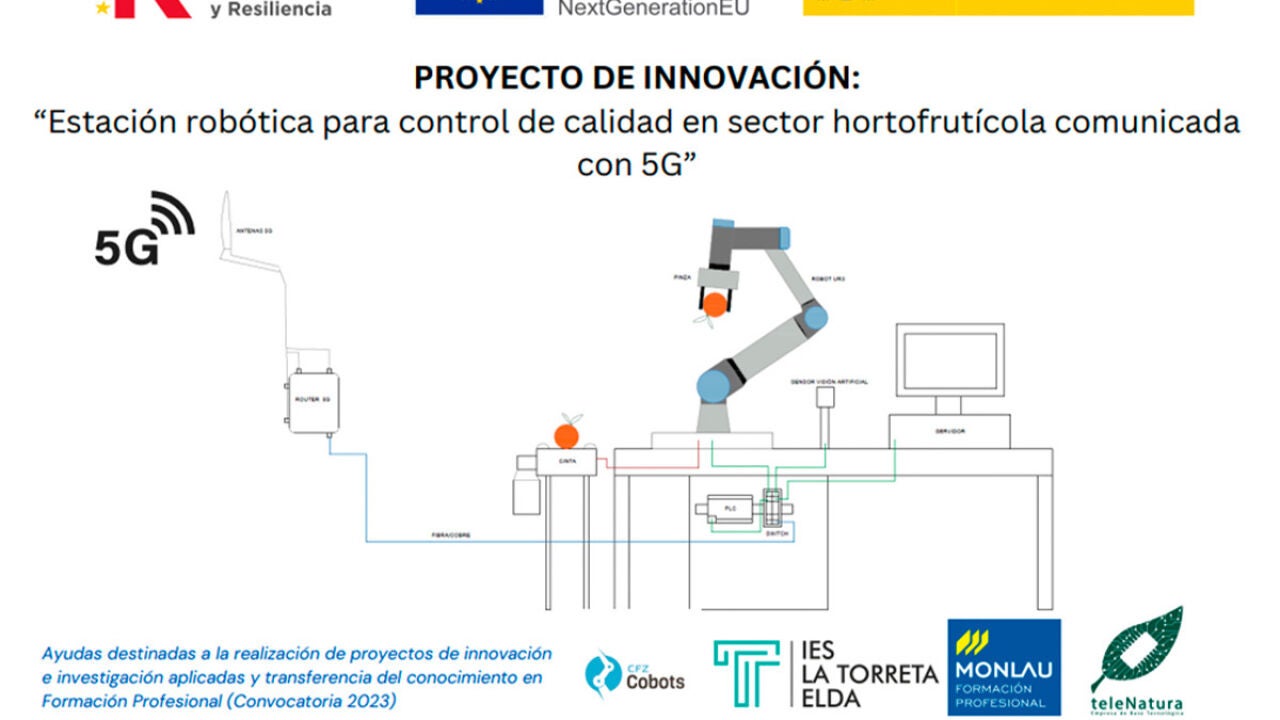 El IES La Torreta de Elda coordina un proyecto para configurar un robot ...